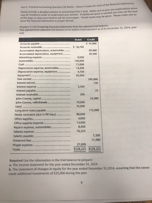 Solved Part c: Practical Accounting Question (18 Marks - | Chegg.com