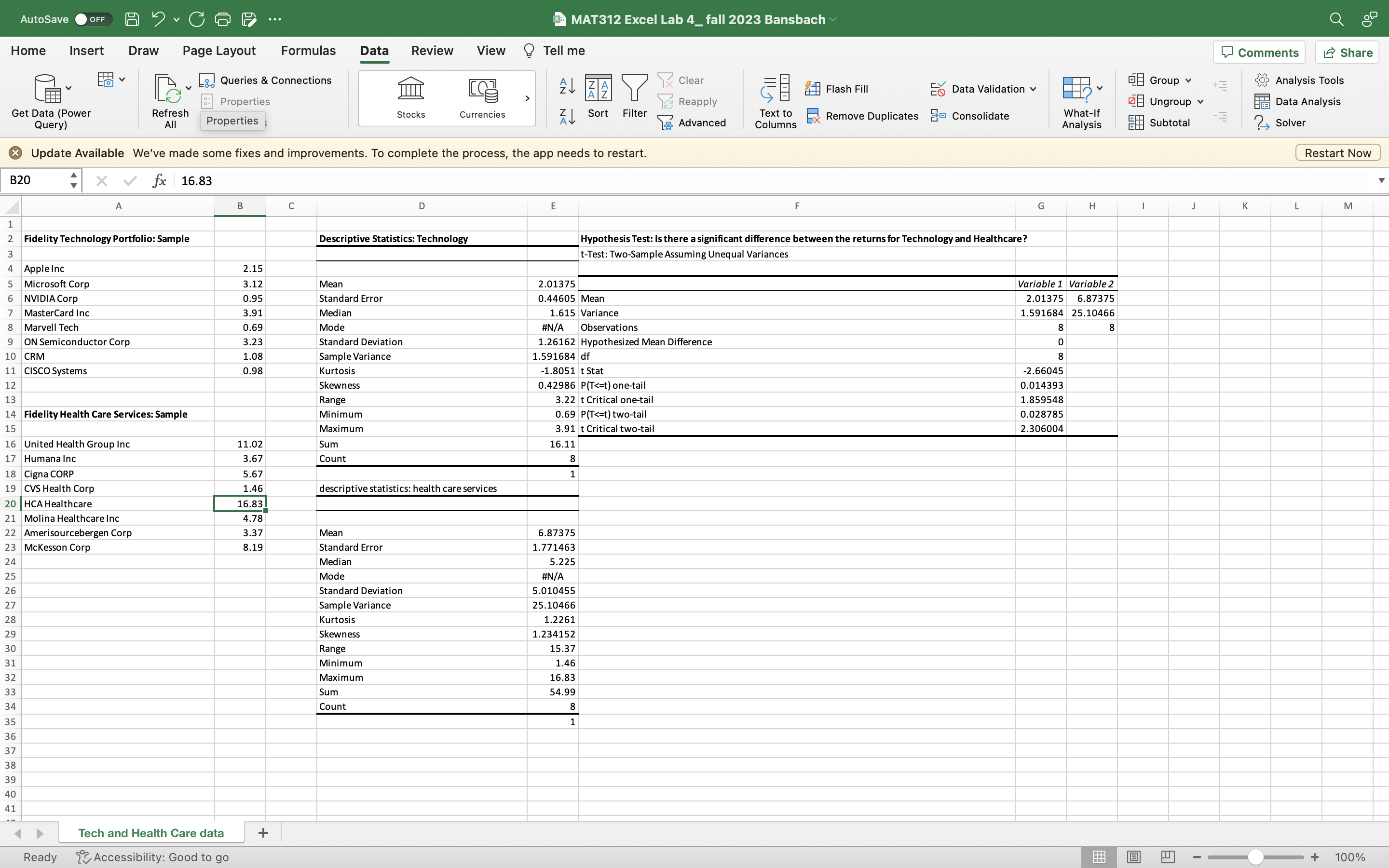 Write a report that compares the descriptive | Chegg.com