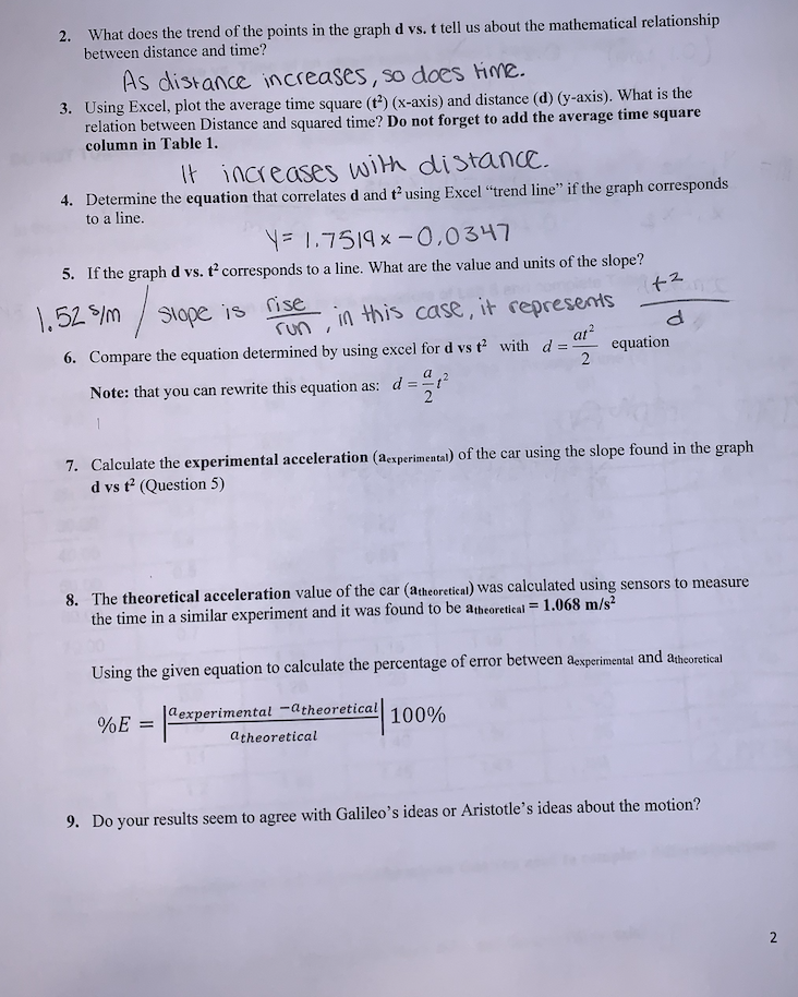 Solved + Table 1. Distance (cm) Time (ts) Distance (m) Time | Chegg.com