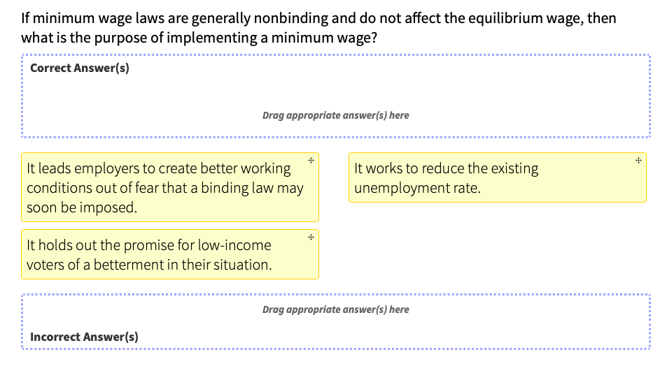 Solved If minimum wage laws are generally nonbinding and do | Chegg.com