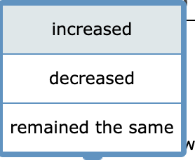 Solved Consider a simple economy that produces only pens. | Chegg.com
