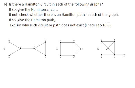 Solved b) ﻿Is there a Hamilton Circuit in each of the | Chegg.com