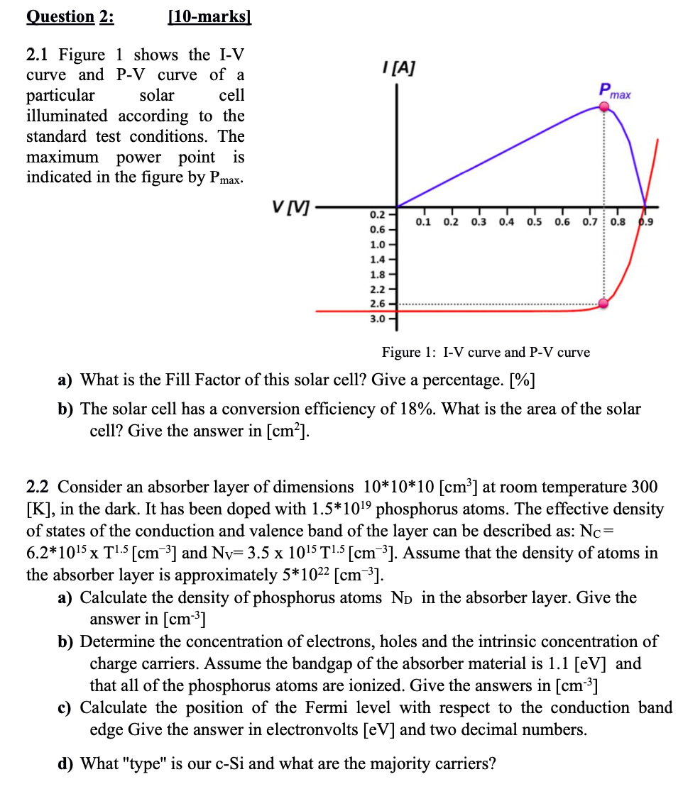 Solved Question 2: (10-marks] T[A] P max 2.1 Figure 1 shows | Chegg.com