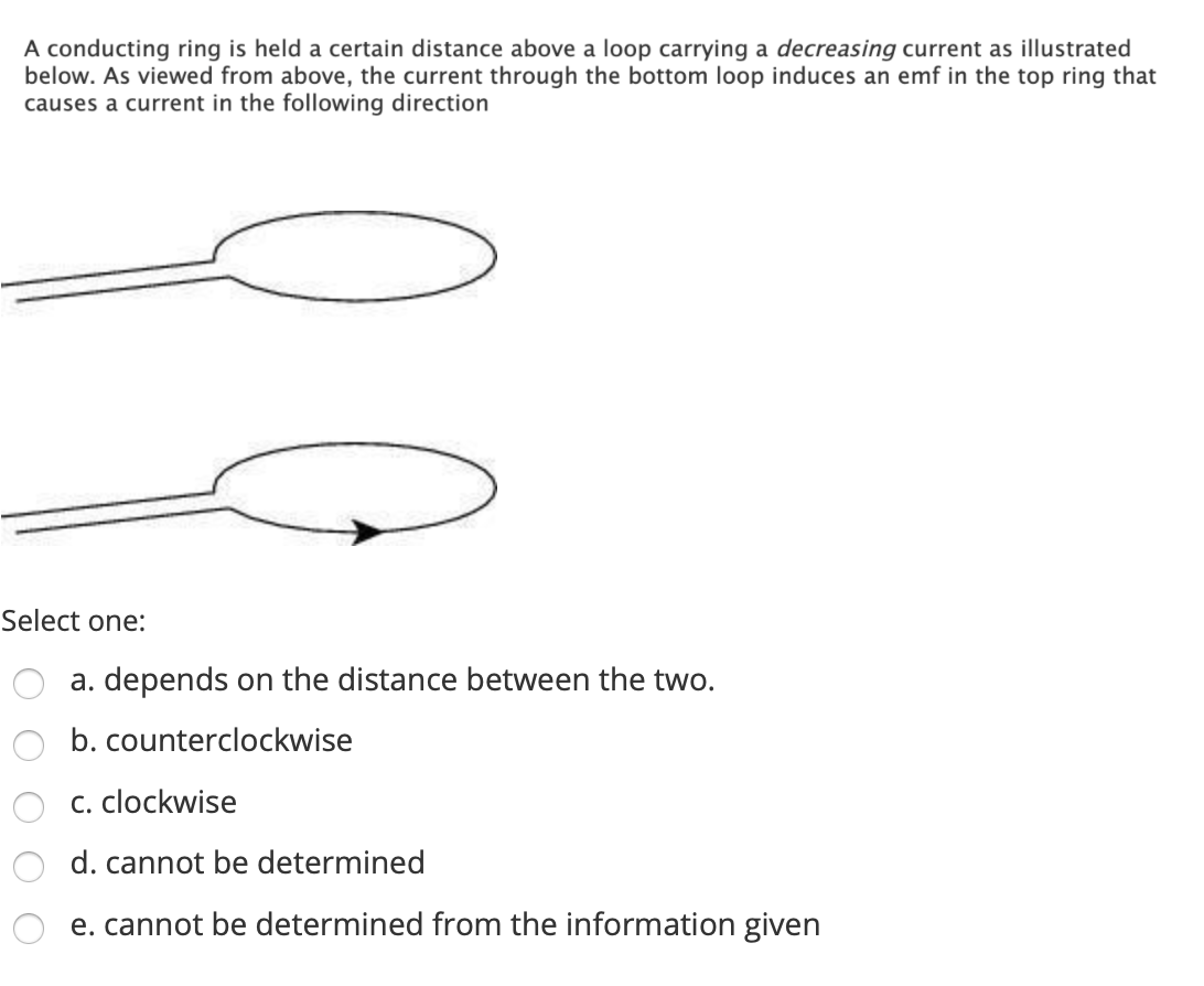 Solved A conducting ring is held a certain distance above a | Chegg.com