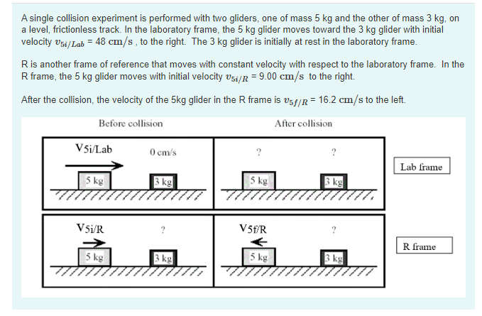 Solved A single collision experiment is performed with two | Chegg.com