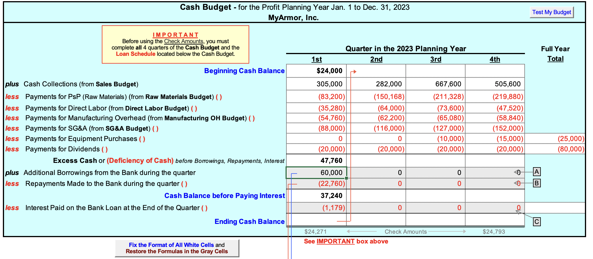 Solved Cash Budget - for the Profit Planning Year Jan. 1 to | Chegg.com