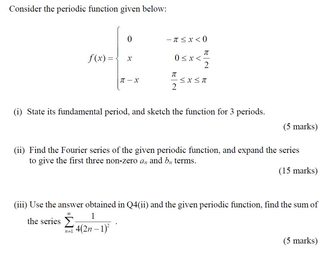 Solved Consider the periodic function given below: - 1 x