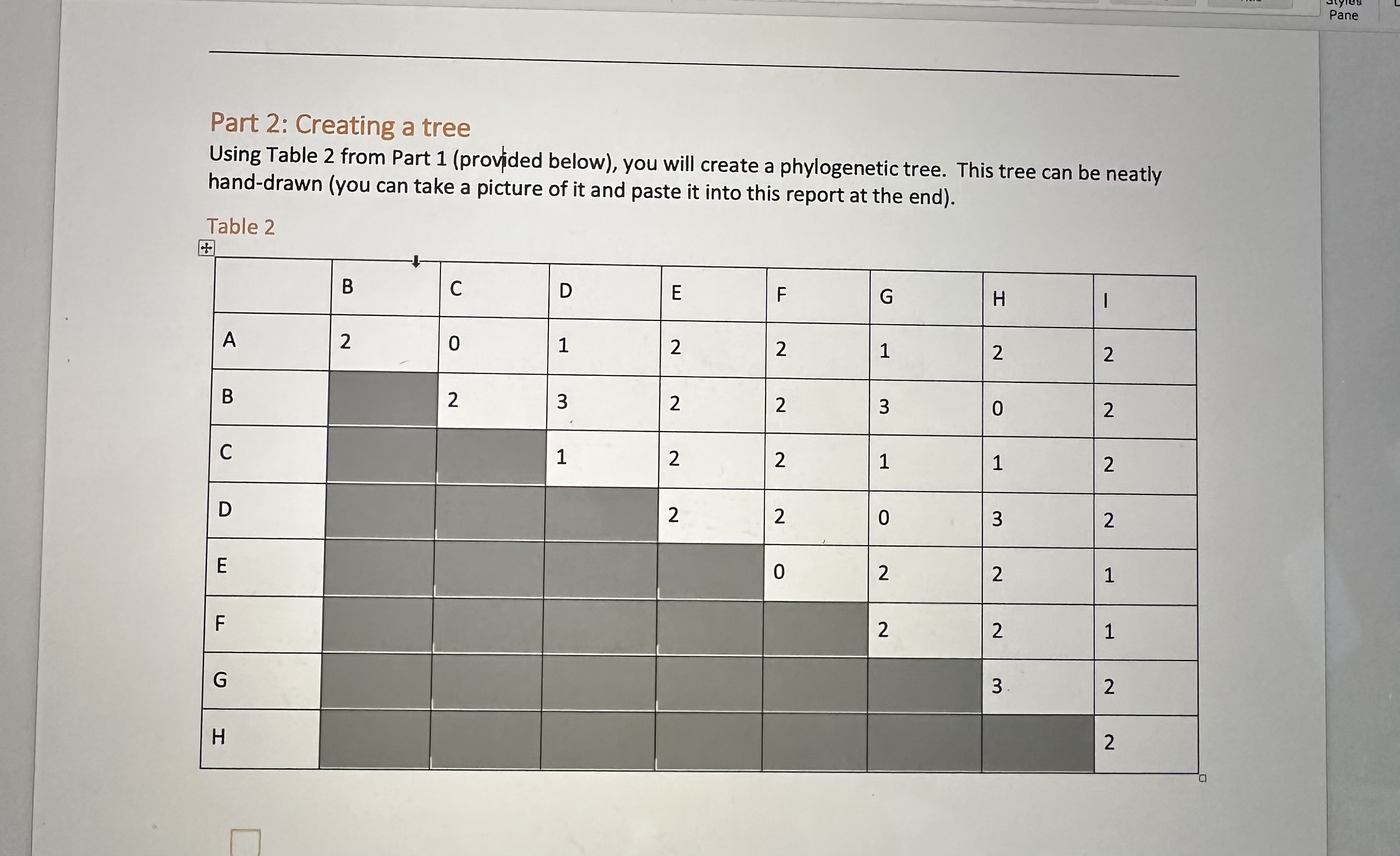 Close \begin{tabular}{|l|c|c|c|c|c|c|c|c|c|} \hline | Chegg.com