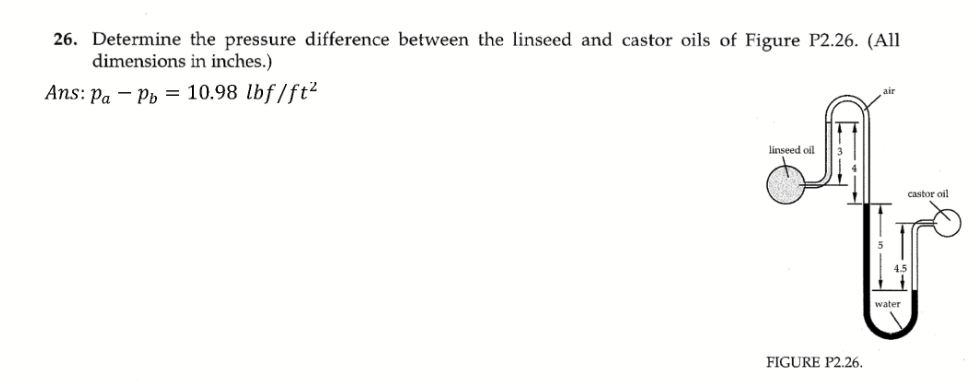 Solved 26. Determine the pressure difference between the | Chegg.com