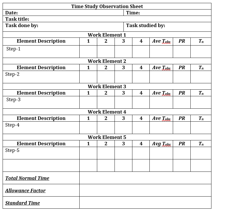 Solved Just Need help in filling the time study table. | Chegg.com