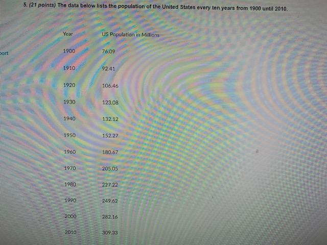 Solved (5 points) Identify the initial value and growth | Chegg.com