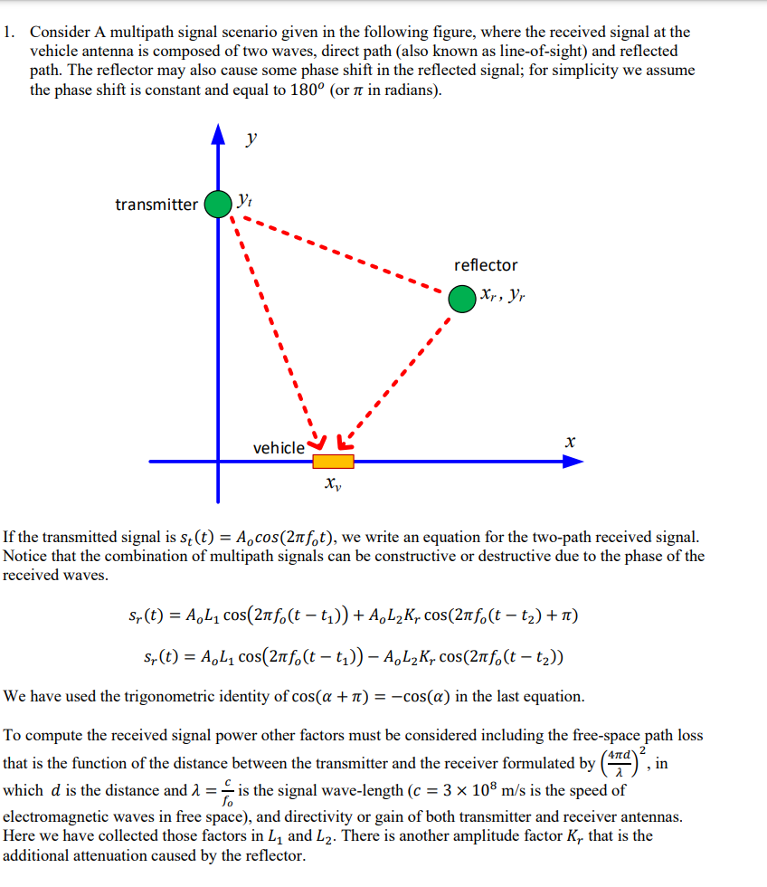 Solved 1. Consider A multipath signal scenario given in the | Chegg.com