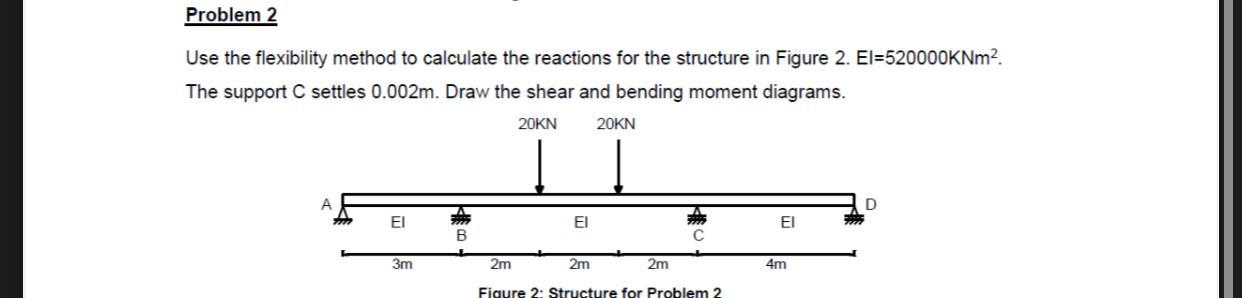 Solved Problem 2 Use the flexibility method to calculate the | Chegg.com