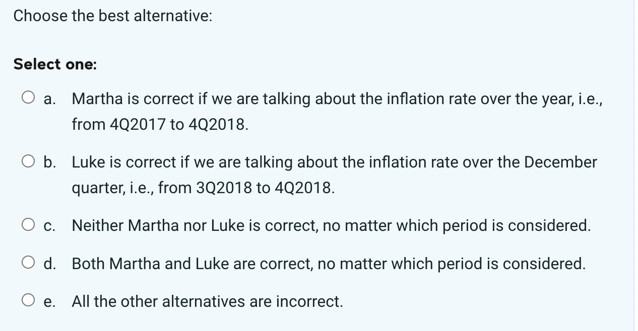Solved The table above illustrates the Australian CPI from | Chegg.com