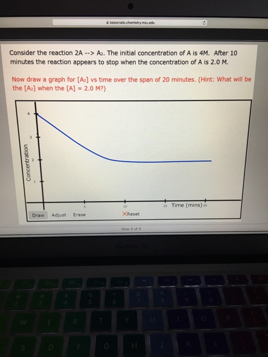 Solved Consider the reaction 2A--> A2·The initial | Chegg.com