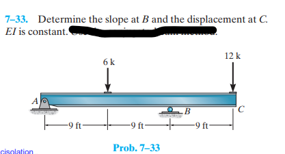 Solved Determine the slope at B ﻿and the displacement at | Chegg.com