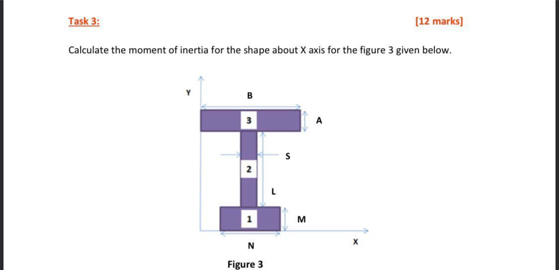 Solved Task 3: [12 marks] Calculate the moment of inertia | Chegg.com