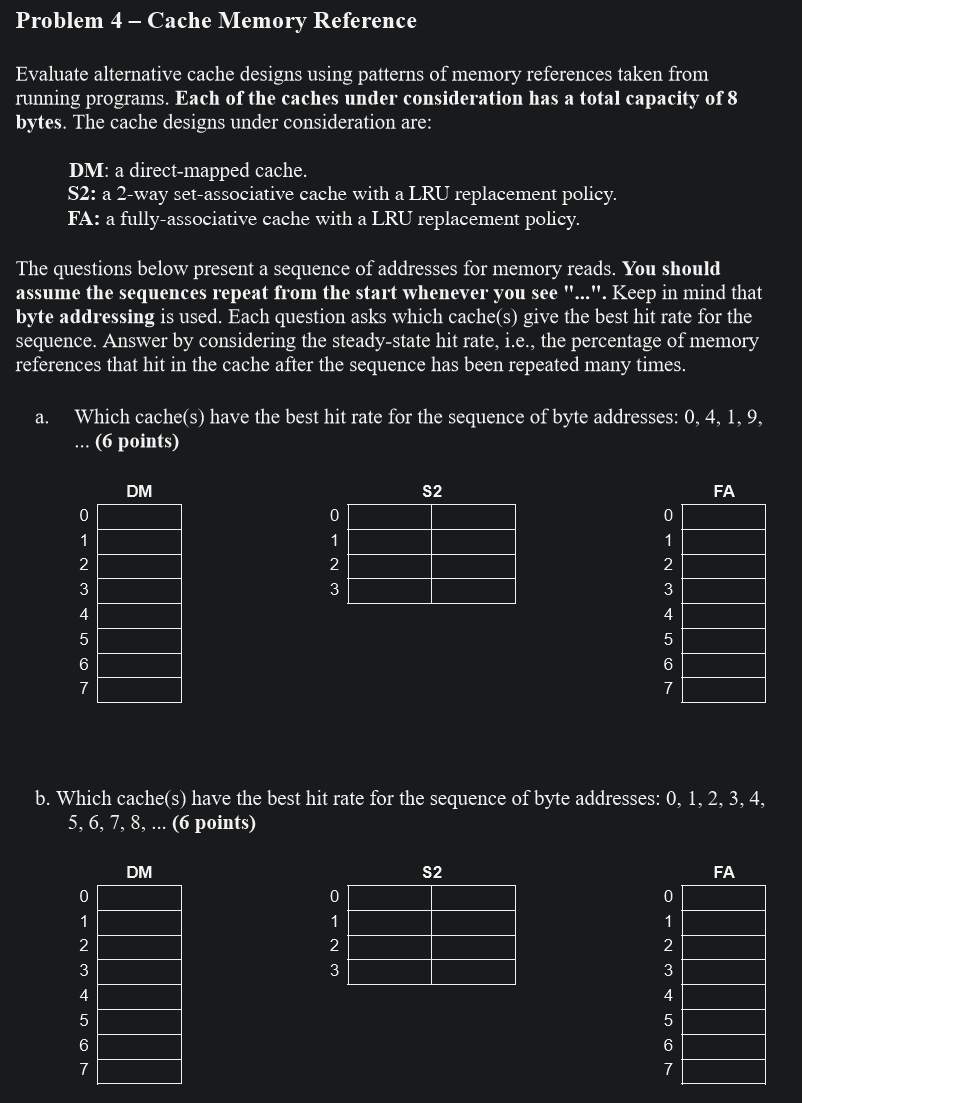 Solved Problem 4 - Cache Memory Reference Evaluate | Chegg.com