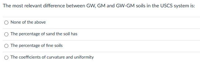 Solved The most relevant difference between GW, GM and GW-GM | Chegg.com