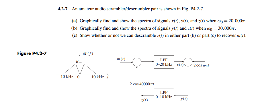 Solved 4.2-7 An amateur audio scrambler/descrambler pair is | Chegg.com