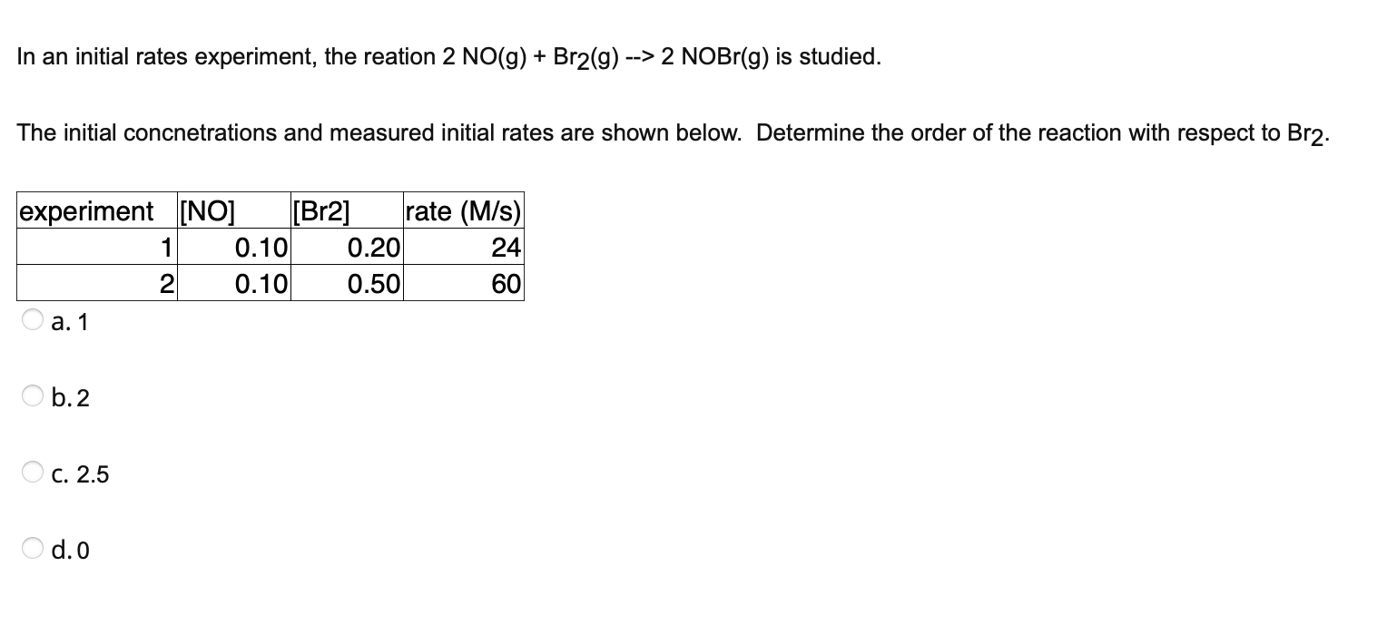 Solved In an initial rates experiment, the reation 2 NO(g) + | Chegg.com