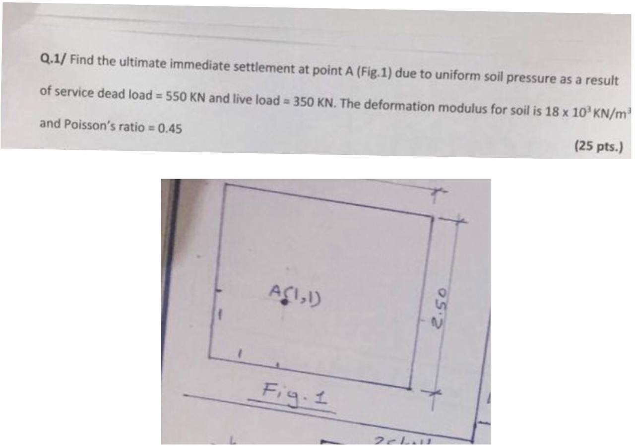 Solved Q.1/ Find the ultimate immediate settlement at point | Chegg.com