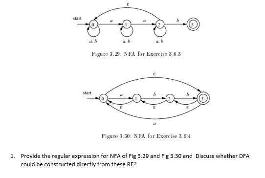 Solved start Figure 3.29: NFA for Exercise 3.6.3 start E a | Chegg.com