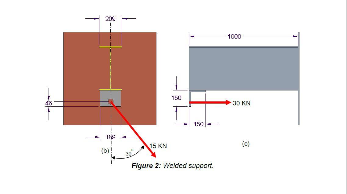 Solved 2. Figure 2 shows a 150 mm x 150 mm x 10 mm equal | Chegg.com