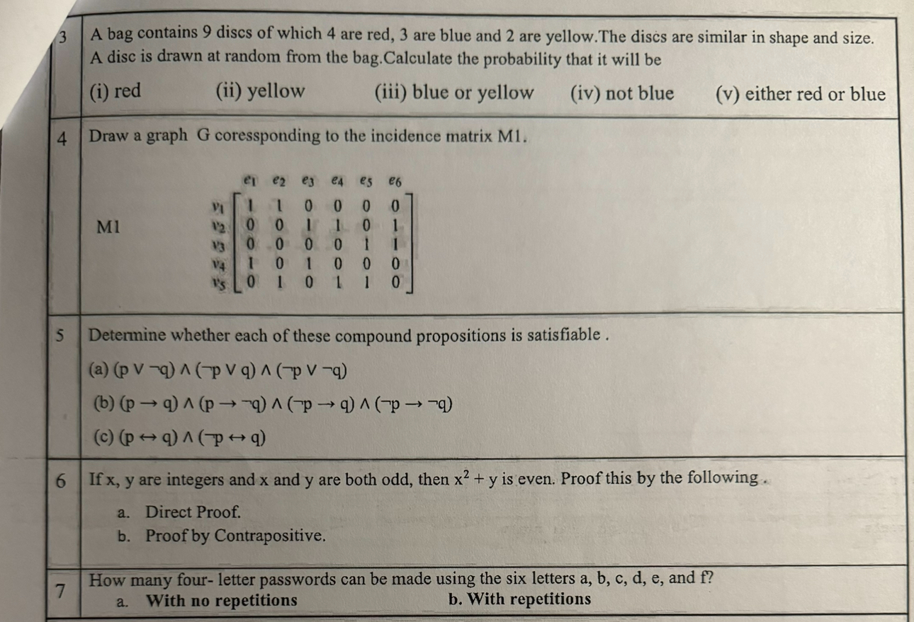 Solved A bag contains 9 ﻿discs of which 4 ﻿are red, 3 ﻿are | Chegg.com