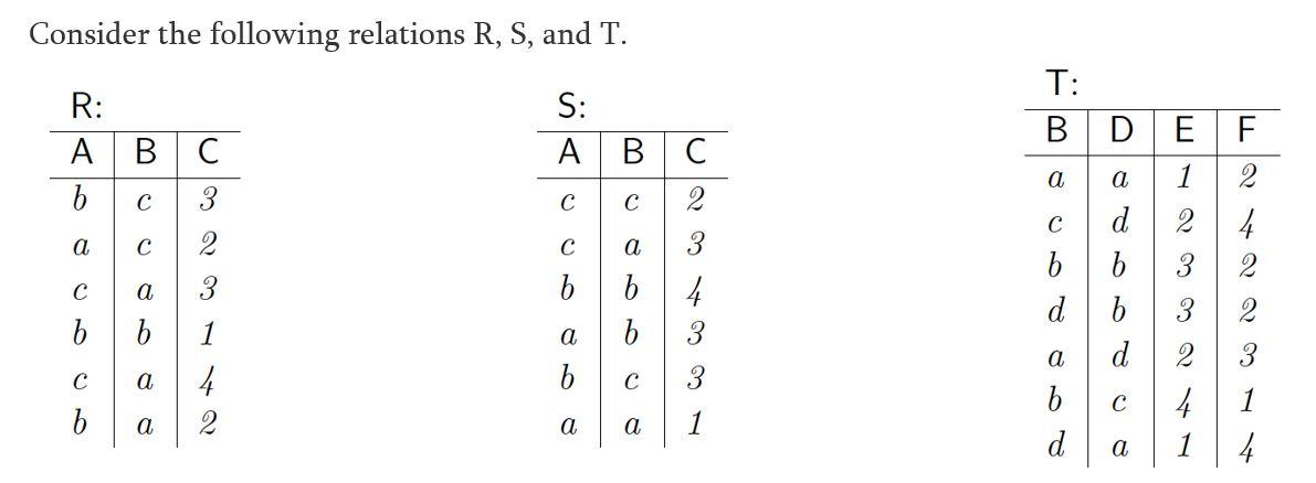 Consider the following relations R,S, and | Chegg.com