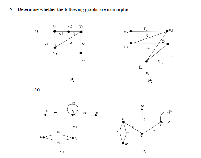 Solved 2. Model the following situation as graphs, draw each | Chegg.com