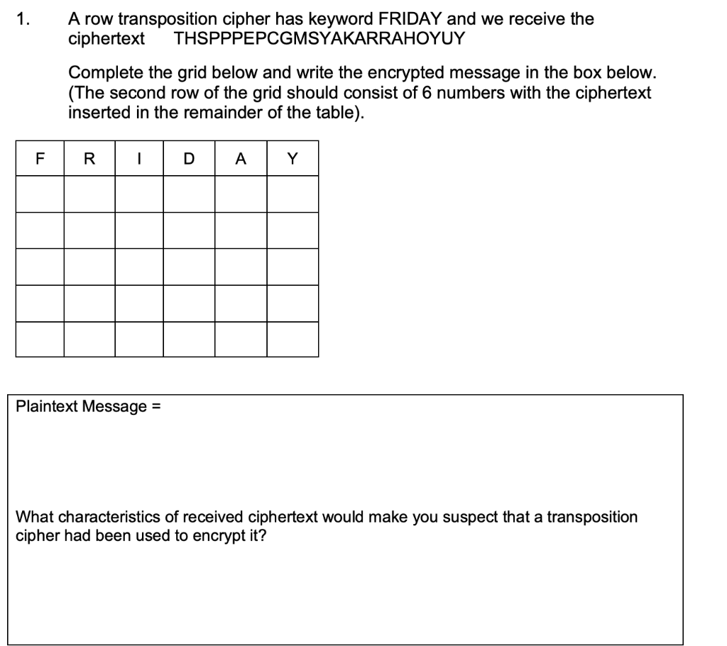 Solved 1. A row transposition cipher has keyword FRIDAY and | Chegg.com