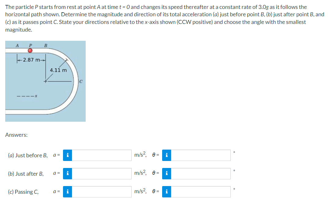 Solved The particle P starts from rest at point A at time t | Chegg.com