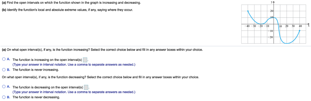 Solved (a) Find the open intervals on which the function | Chegg.com