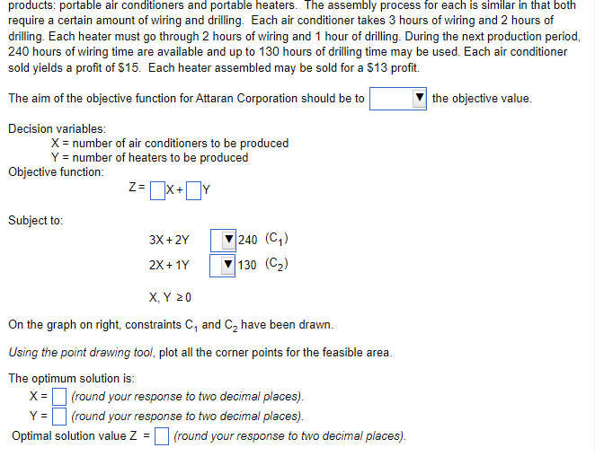 Solved products: portable air conditioners and portable | Chegg.com