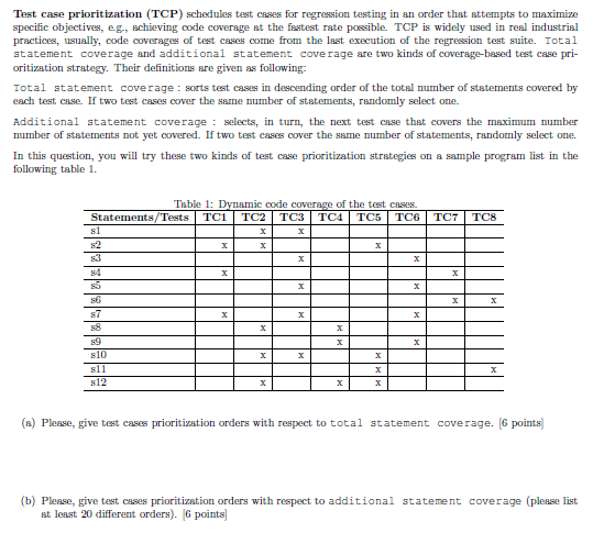 Solved Test Case Prioritization Tcp Schedules Test Cases