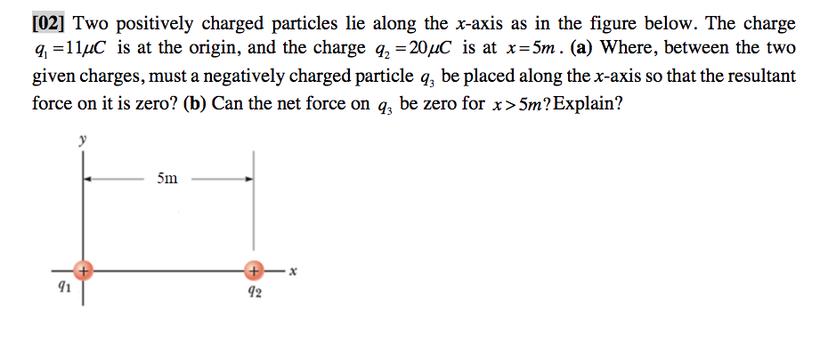 Solved [02] Two positively charged particles lie along the | Chegg.com