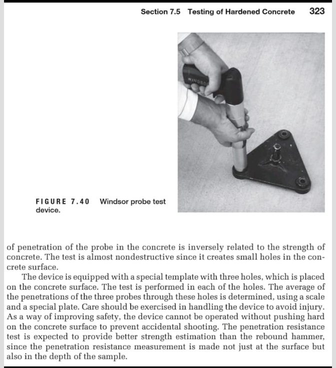 Solved Section 7.5 Testing of Hardened Concrete 323 FIGURE | Chegg.com