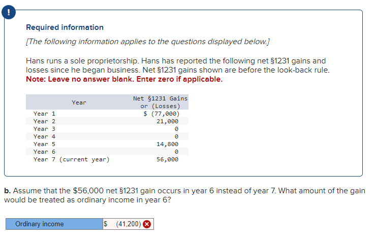 Solved Required information [The following information | Chegg.com