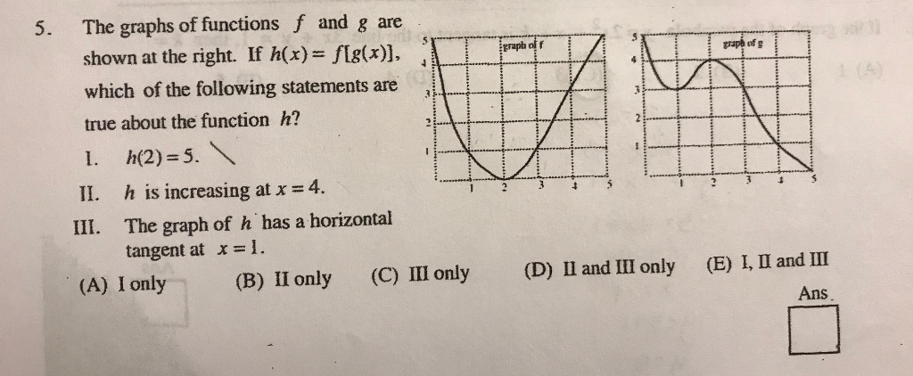 Solved 5. graph of The graphs of functions f and g are shown | Chegg.com