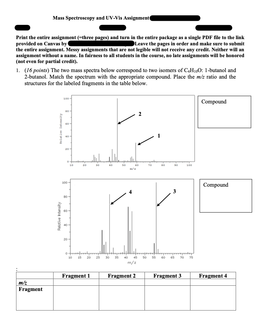 Solved Mass Spectroscopy and UV-Vis Assignment Print the | Chegg.com