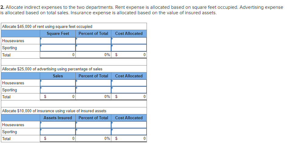 Solved Problem 22-2A (Algo) Allocation of indirect expenses | Chegg.com