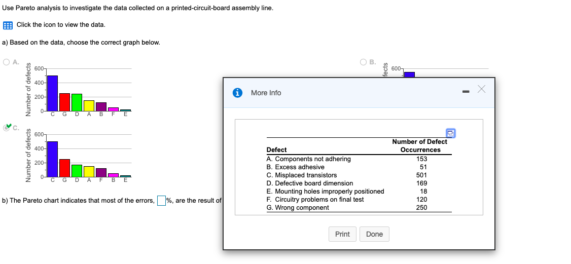 Solved Use Pareto analysis to investigate the data collected | Chegg.com
