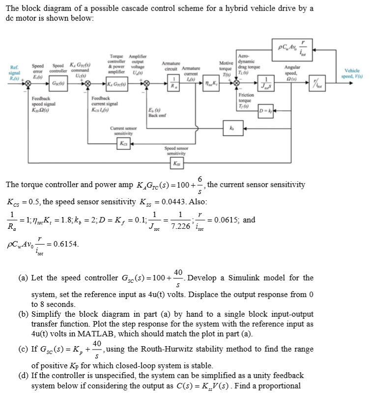 Solved The block diagram of a possible cascade control | Chegg.com
