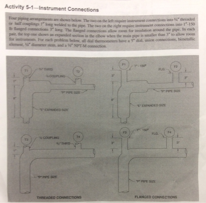 Activity 5-1-Instrument Connections Four piping or | Chegg.com