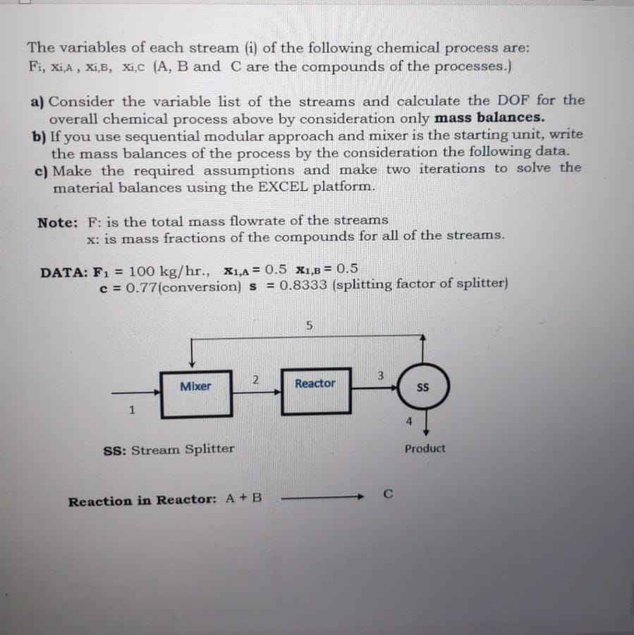 Solved The variables of each stream (i) of the following | Chegg.com