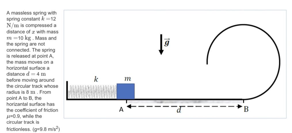Solved A massless spring with spring constant k=12 N/m is | Chegg.com
