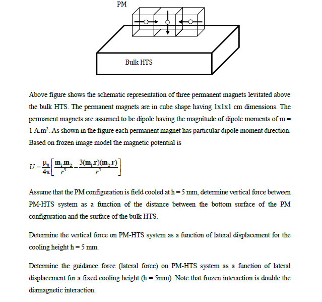 Bulk HTS Above figure shows the schematic | Chegg.com