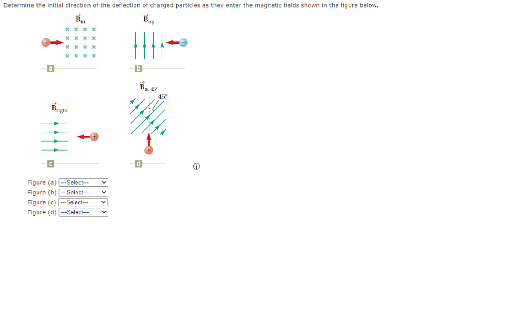 Solved Figure A Figure B Figure C Flgure D