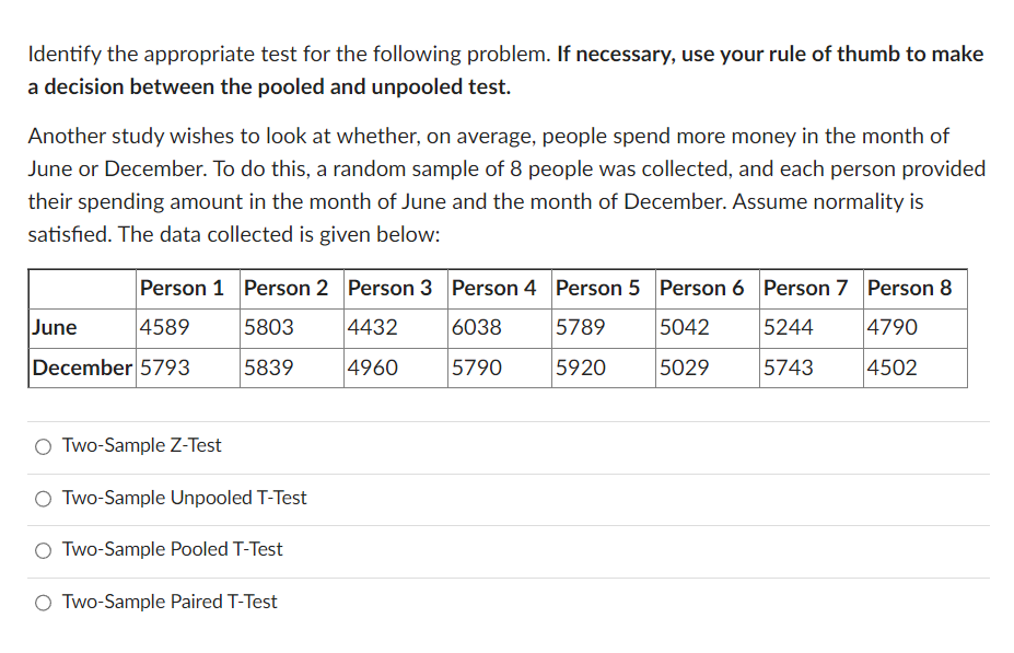 Solved Identify the appropriate test for the following | Chegg.com